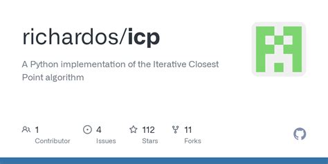 Icpexamplesexamplepy At Master · Richardosicp · Github