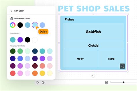 Creador Online Gratuito De Gráficos De Treemap Y Ejemplos Canva