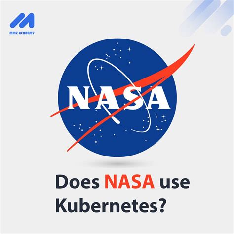 Mmz Academy On Linkedin Mmzacademy Devops K8s Kubernetes