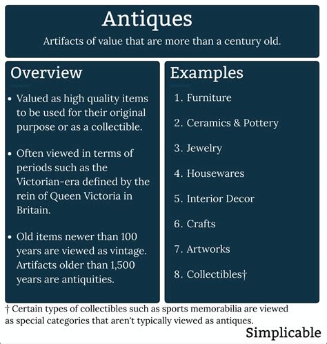 170 Examples Of Antiques Simplicable
