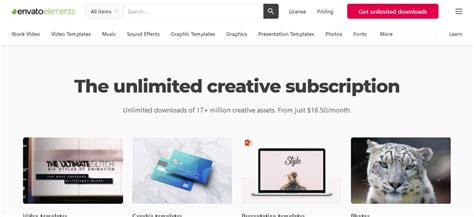 Exploring Envato Elements Features Benefits And Limitations August