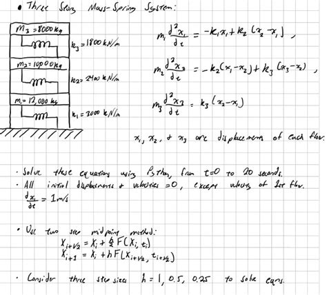 Solved Please Write The Python Code In A Way That Can Be