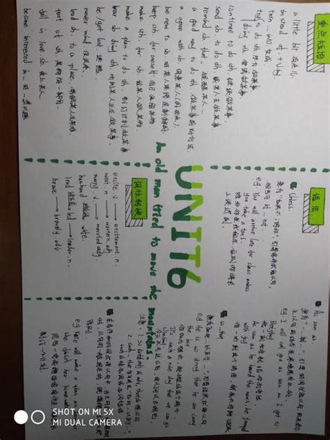 关于英语六大时态的思维导图12张 几塔之家