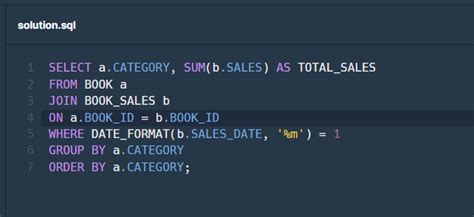 Sql Group By 프로그래머스 문제 풀어보기