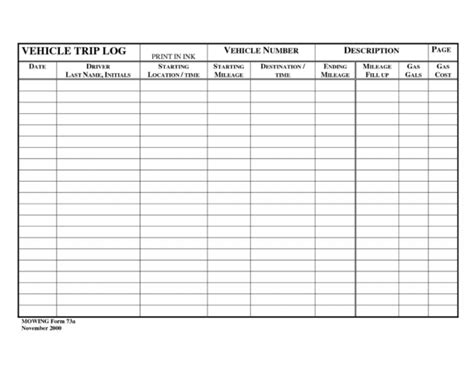 Driver Schedule Spreadsheet Db Excel Com