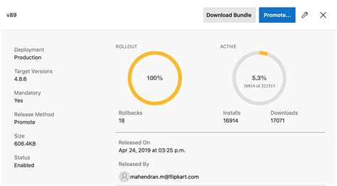 active devices count has to be reset · issue 342 · microsoft