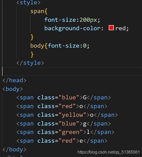 vscode里面换行会以一个空格的字符，怎么解决？？ vscode回车后标签前面有空格 csdn博客