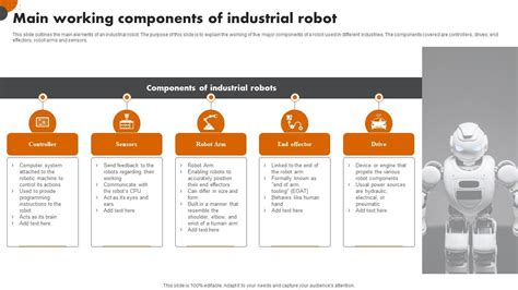 Robotic Automation In Workplace Main Working Components Of Industrial Robot