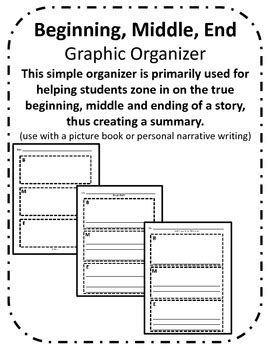 Summary Beginning Middle End Graphic Organizer
