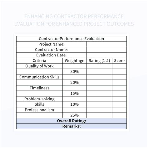Contractor Performance Evaluation Template Excel At Vanlucianoblog Blog