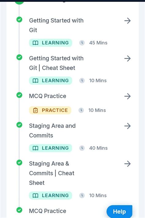 Sayadevi Moovendhan On Linkedin Day 42 Todays Learning Collaborating