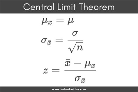 Teorema Batas Pusat Clt Apa Itu Dan Bagaimana Cara Kerjanya Teorema Batas Pusat Clt Apa Itu Dan Bagaimana Cara Kerjanya