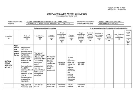 Tesda Op Ias 02 F05 Ats Nc I Tesda Op Ias 02 F Rev No 02 0520
