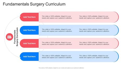 Fundamentals Surgery Curriculum In Powerpoint And Google Slides Cpb