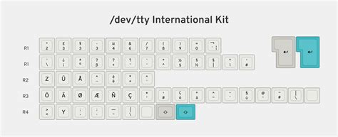 Getting Ready For Dev Tty