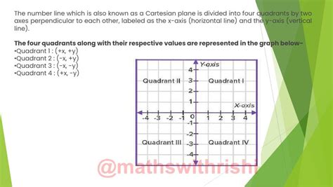 Coordinate Geometry Class 10 Powerpoint Slides Learnpick India