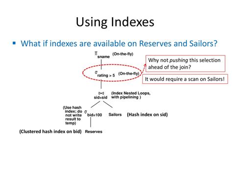 Database Applications 15 415 Dbms Internals Part Ix Lecture 21 April 1 2018 Mohammad