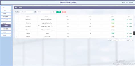 开题报告 Springboot高校学生个性化学习推荐zsapr计算机毕业设计 Csdn博客