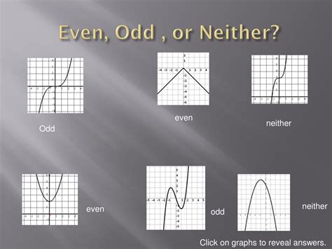 PPT Mm1a1 H Even Odd Or Neither PowerPoint Presentation Free Download ID 2655018