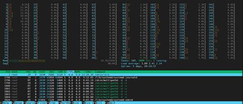 arm64 kubernetes qemu metallb linkerd numa richliu s blog