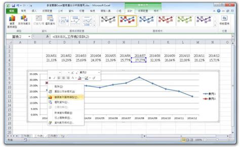 Excel 2010 Xy散佈圖 Usist