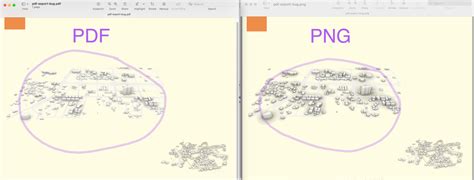 when exporting to pdf sometimes the images appear differently in