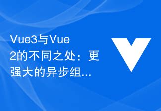 The Difference Between Vue And Vue More Powerful Asynchronous Component Loading Vue Js Php Cn
