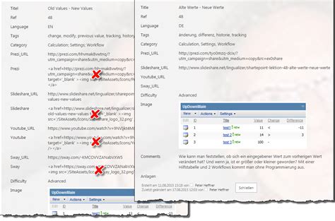 sharepoint tips and tricks