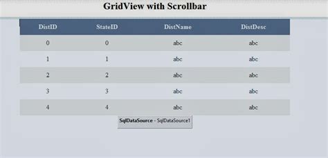 Gridview With Scrollbars In Asp Net