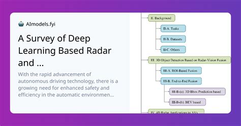 A Survey Of Deep Learning Based Radar And Vision Fusion For 3d Object