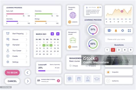 User Interface Elements Set For Education Mobile App Kit Template With Hud Diagrams Learning