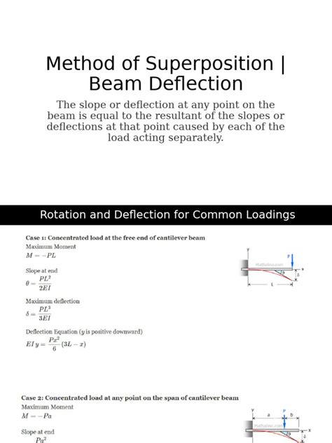 Method Of Superposition Pdf Science And Mathematics