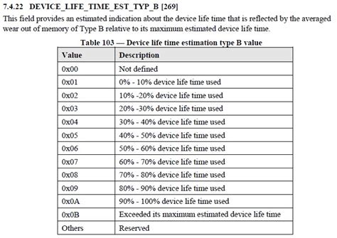 Emmc Friendlyelec Wiki
