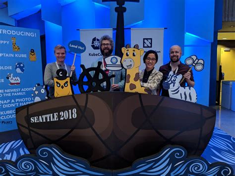 Should Developers Know About Kubernetes By Dan Miller Tilt Blog Medium