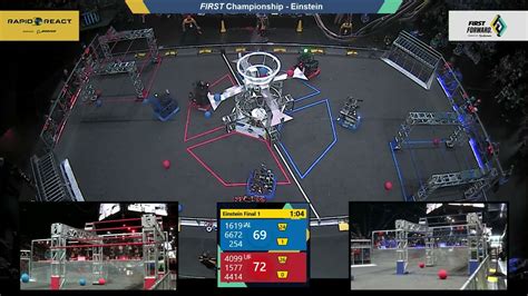 First Robotics 2022