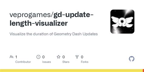 Github Veprogamesgd Update Length Visualizer Visualize The Duration