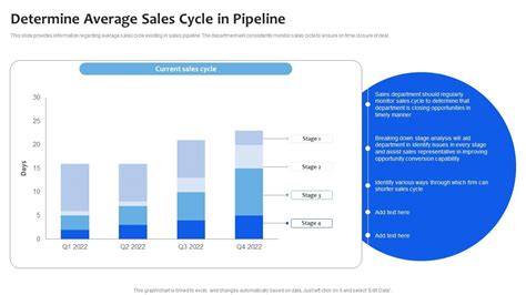 Top 10 Free Pipeline Powerpoint Presentation Templates In 2025