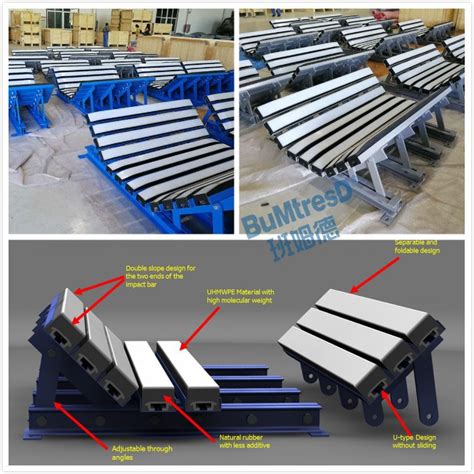 Why Impact Zone Is Needed For Belt Conveyor Knowledge