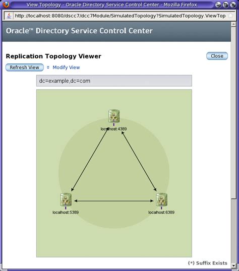 web based directory service management with the dscc oracle fusion
