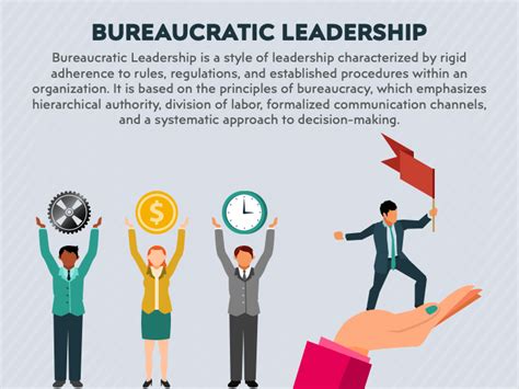 Bureaucratic Leadership PowerPoint and Google Slides Template - PPT Slides