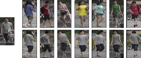A Review On Generative Adversarial Networks For Data Augmentation In