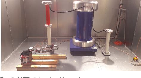 Figure 6 From Medium Frequency Transformer Design And Optimization