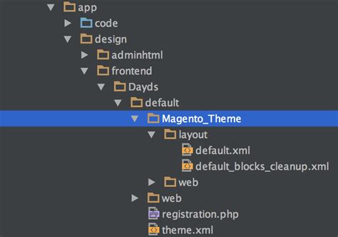 magento2 magento 2 how to override the luma default xml magento