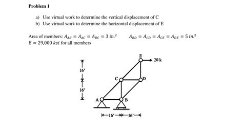 Solved Problem A Use Virtual Work To Determine The Chegg