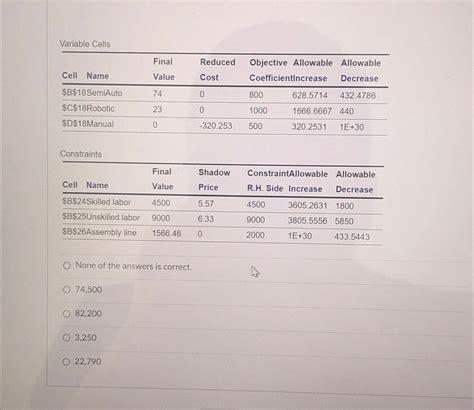 solved variable cells table[[cell