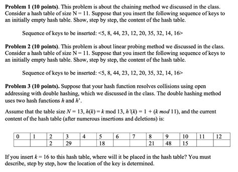 Solved Problem 1 10 Points This Problem Is About The