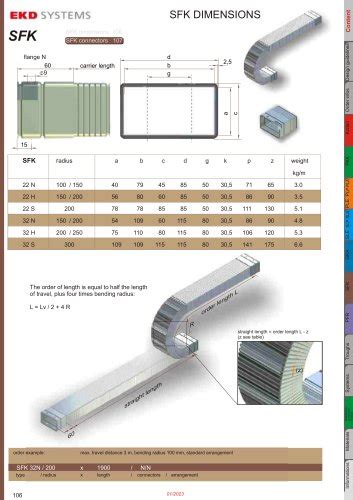 All EKD Systems GmbH Catalogs And Technical Brochures