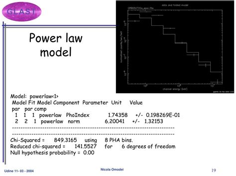 ppt grb trigger algorithms from dc1 to dc2 powerpoint presentation