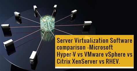 Top Hypervisor Comparison 2019 Hyperv Vs Vsphere Vs Xenserver Vs Kvm