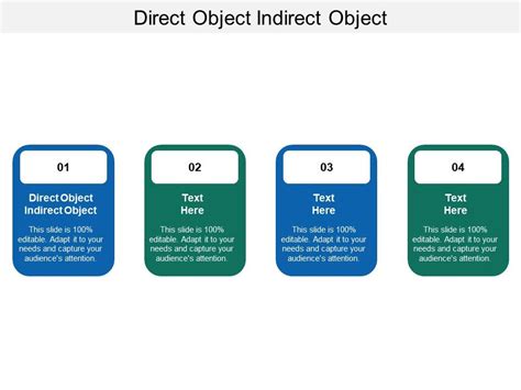 Direct Object Indirect Object Ppt Powerpoint Presentation Slides